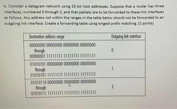 Solved b. Consider a datagram network using 32-bit host | Chegg.com