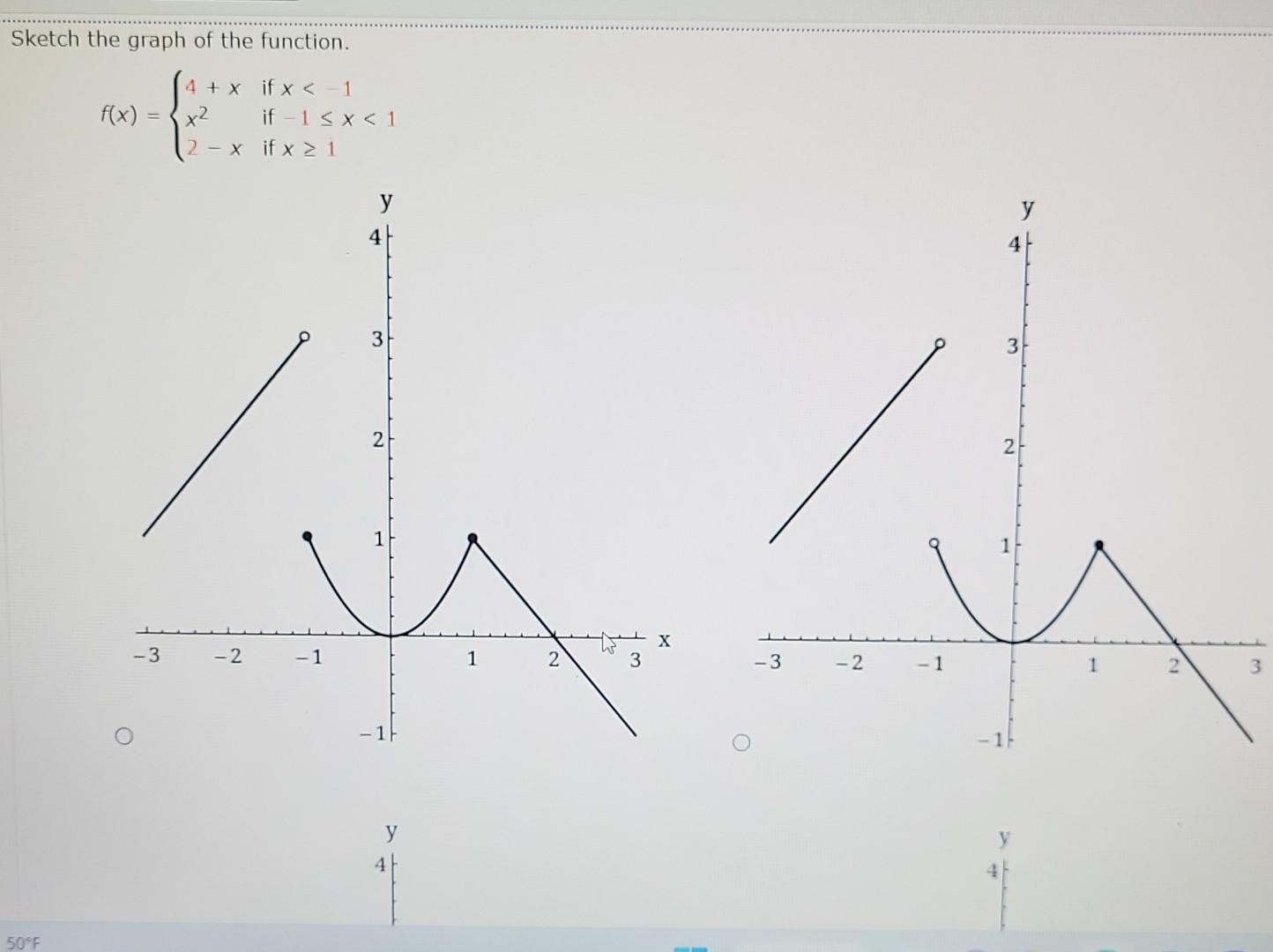 Solved Sketch the graph of the function. f(x)=⎩⎨⎧4+xx22−x if | Chegg.com