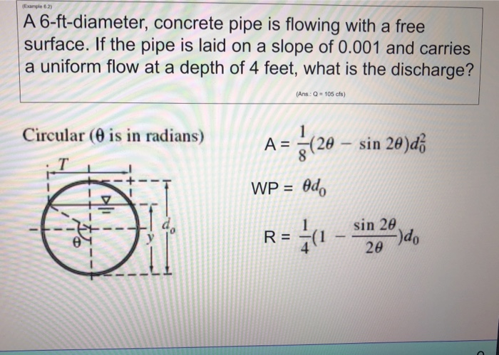 Solved A 6-ft-diameter, concrete pipe is flowing with a free | Chegg.com