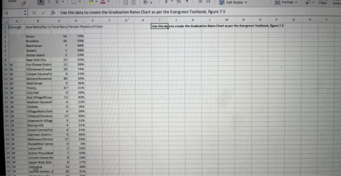 Need Help Creating Graph 