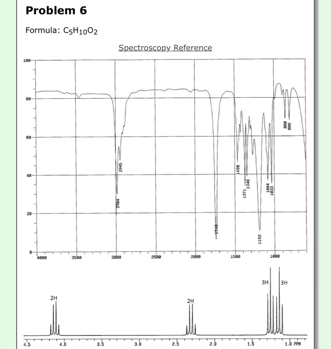 Solved Problem 1 Formula: C5H100 Spectroscopy Reference 100 | Chegg.com