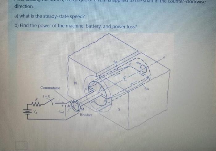 Solved The figure below shows a simple rotating loop between | Chegg.com