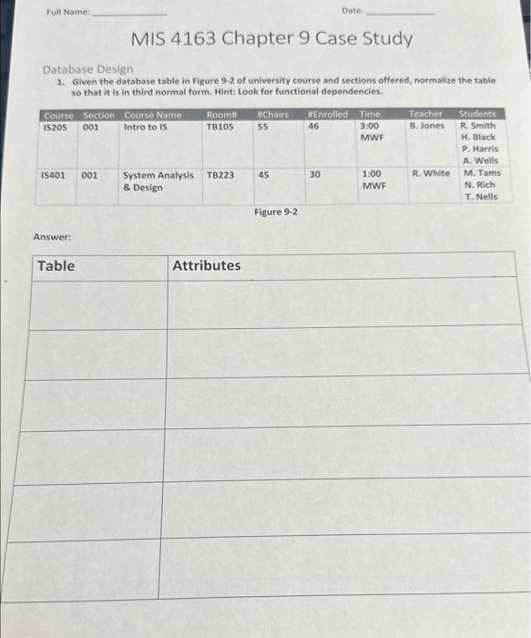 Solved MIS 4163 Chapter 9 Case Study Database Design 1. | Chegg.com