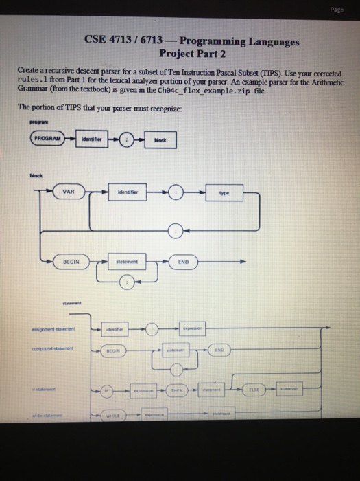 So i need to make a syntax analyzer using flex code. | Chegg.com