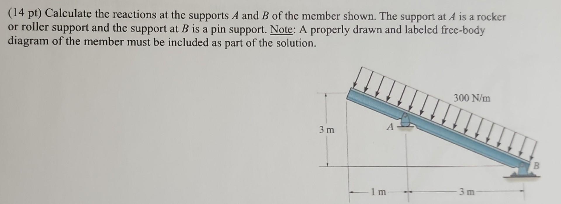 Solved (14 pt) Calculate the reactions at the supports A and | Chegg.com