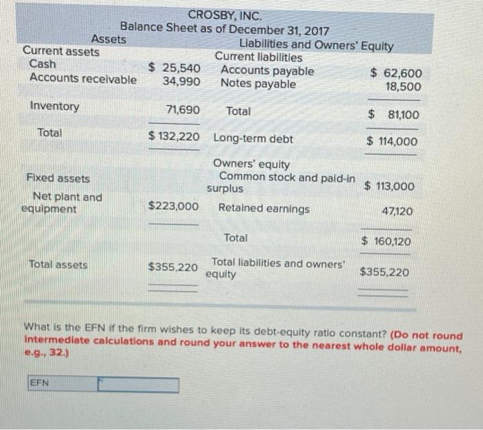 Solved Problem 4-26 Calculating EFN (LO2] The most recent | Chegg.com