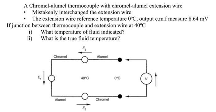 Solved A Chromel-alumel thermocouple with chromel-alumel | Chegg.com