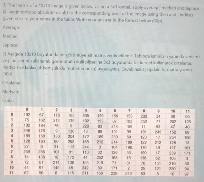 Solved The matrix of a 10x10 image is given below. Using a | Chegg.com