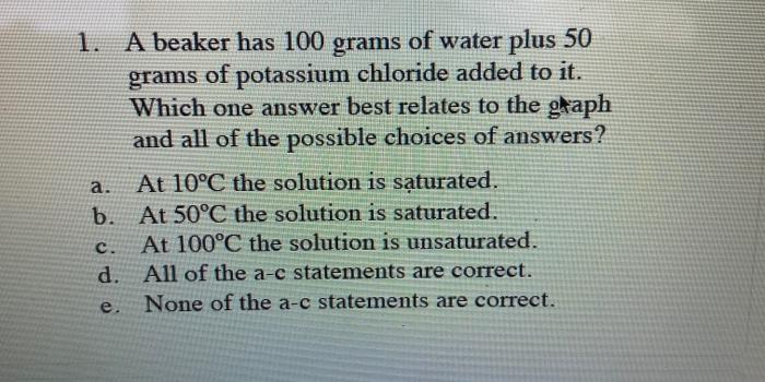 Solved 1. A beaker has 100 grams of water plus 50 grams of | Chegg.com