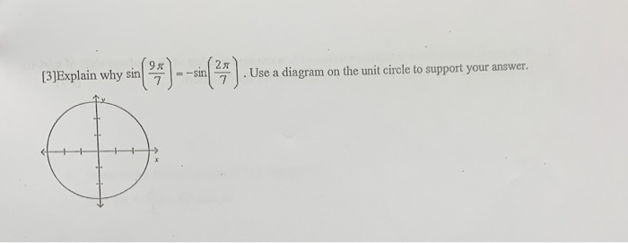 Solved [3]Explain why sin Use a diagram on the unit circle | Chegg.com