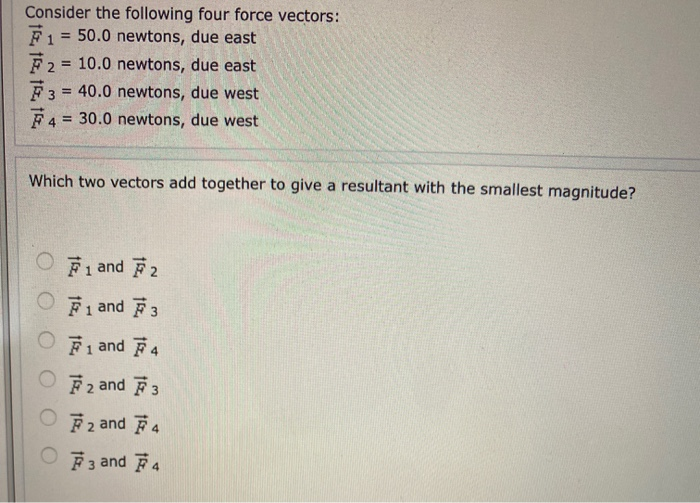 Solved Consider the following four force vectors: F 1 = 50.0 | Chegg.com