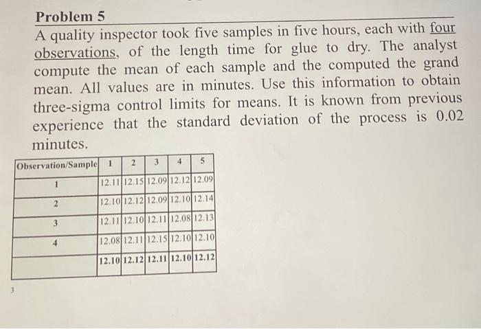 Solved Problem 5 A quality inspector took five samples in | Chegg.com