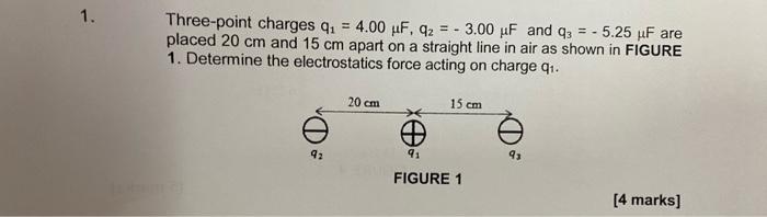 Solved Three-point charges q1=4.00μF,q2=−3.00μF and | Chegg.com