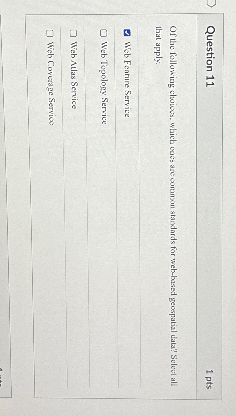 Solved Question 111ptsOf the following choices, which ones | Chegg.com