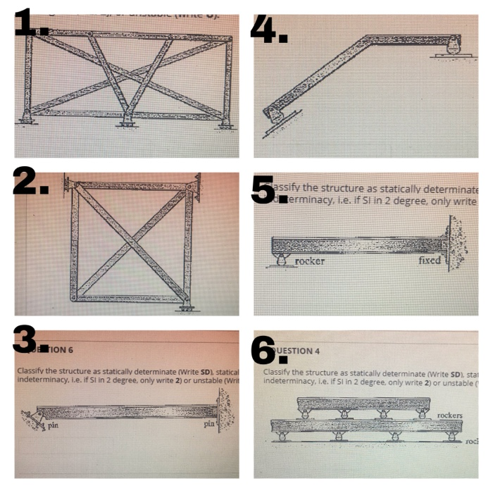 Solved Classify the structure as statically determinate, | Chegg.com