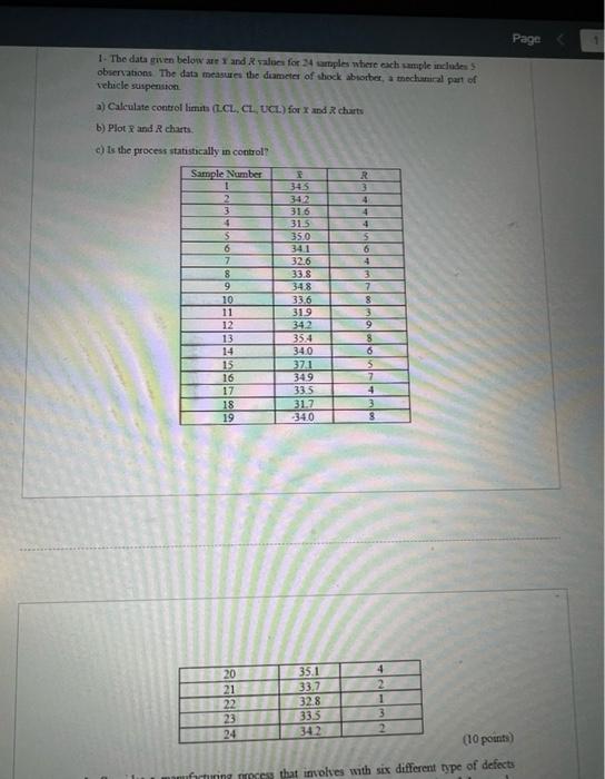 Solved 1. The data given below ar x and R ralues for 34 | Chegg.com
