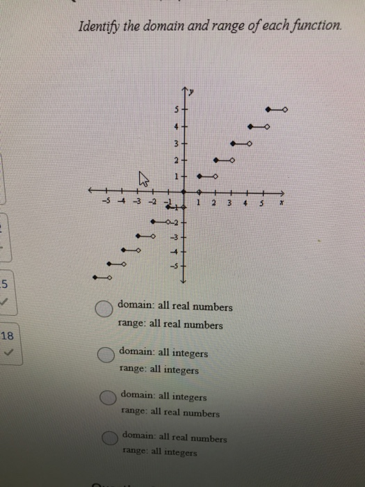 Solved Identify the domain and range of each function. 5+ | Chegg.com