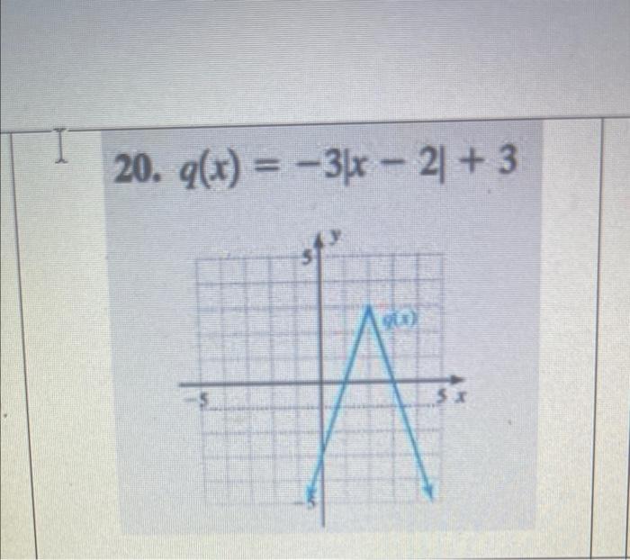 Solved for the graph given, (a) identify the function | Chegg.com