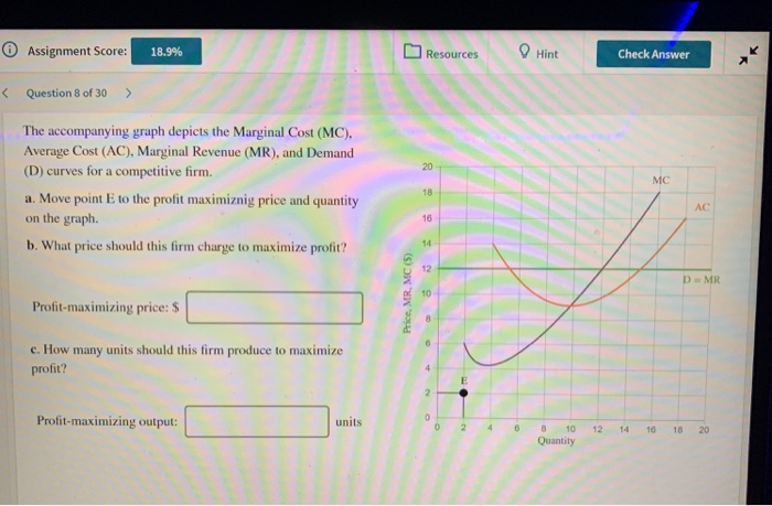 Solved Assignment Score: 18.9% Resources Check Answer | Chegg.com