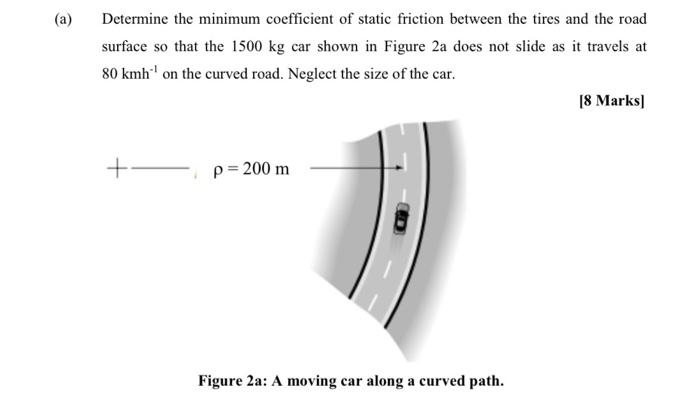 Solved (a) Determine the minimum coefficient of static | Chegg.com