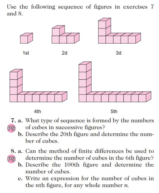 Solved Use the following sequence of figures in exercises | Chegg.com