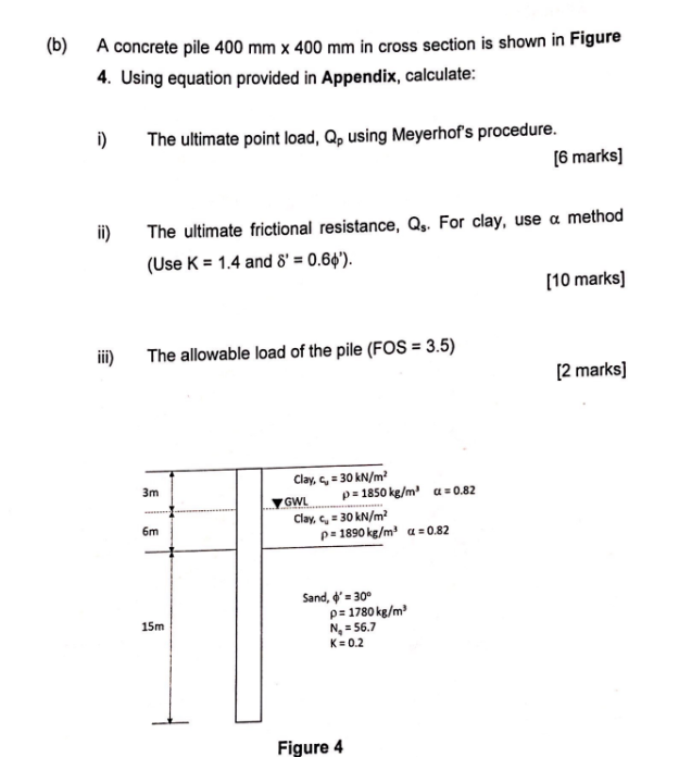 (b) ﻿A concrete pile 400mm×400mm in ﻿cross section is | Chegg.com