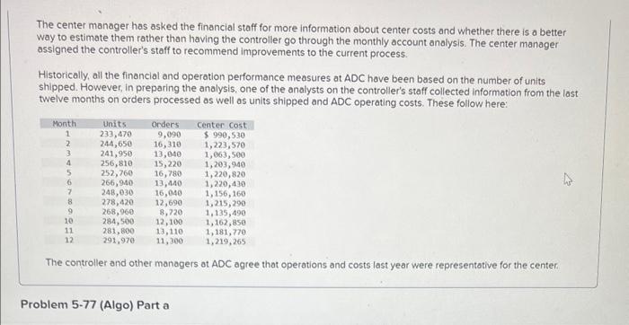 Solved Required information Problem 5-77 (Algo) Methods of | Chegg.com