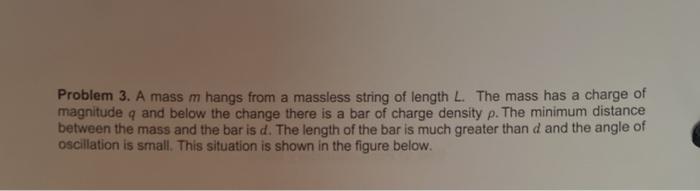 Solved Problem 3. A mass m hangs from a massless string of | Chegg.com