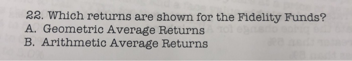 Solved 22. Which returns are shown for the Fidelity Funds? | Chegg.com
