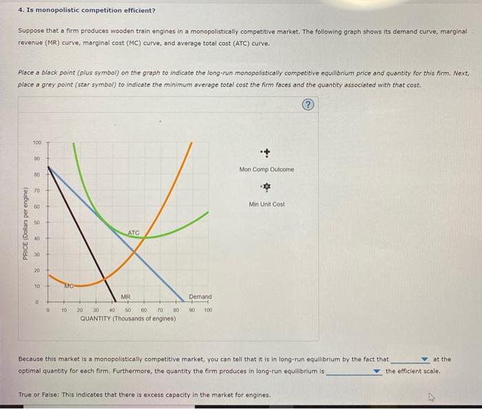 Solved 4. Is monopolistic competition efficient? Suppose | Chegg.com