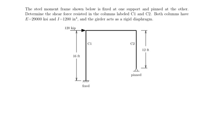 Solved The steel moment frame shown below is fixed at one | Chegg.com