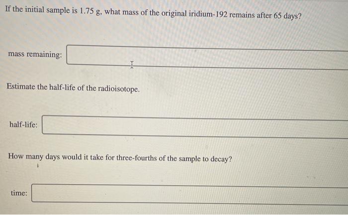 Solved Use the radioactive decay curve of iridium-192 to | Chegg.com