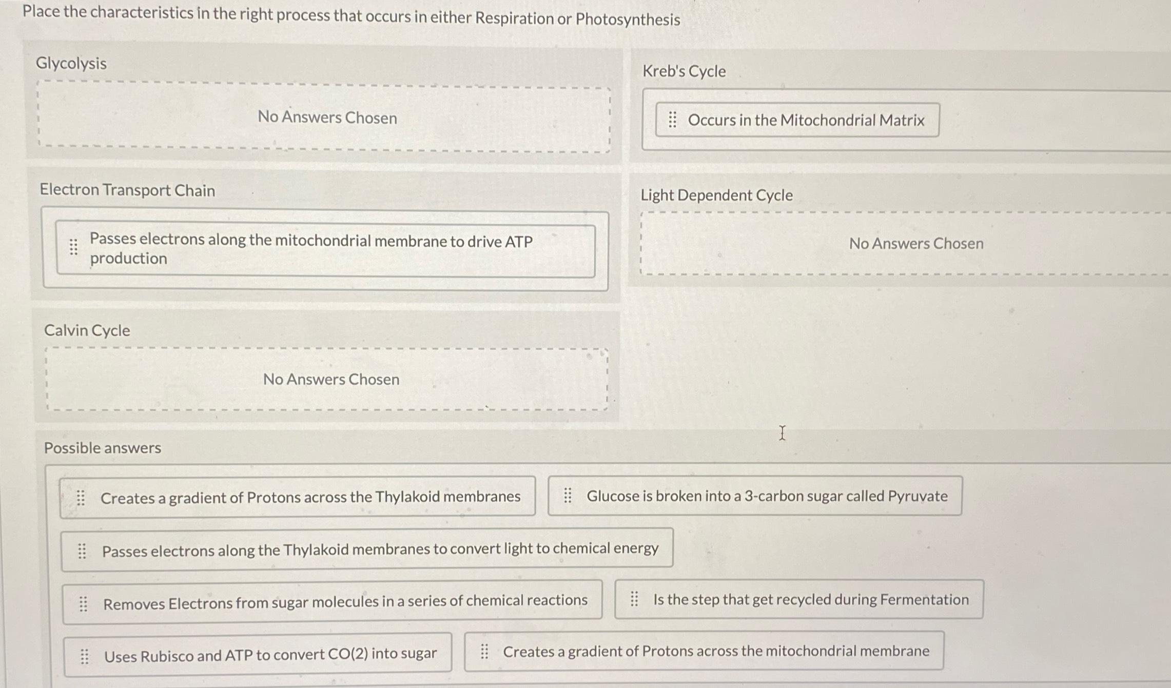 Solved Place the characteristics in the right process that | Chegg.com