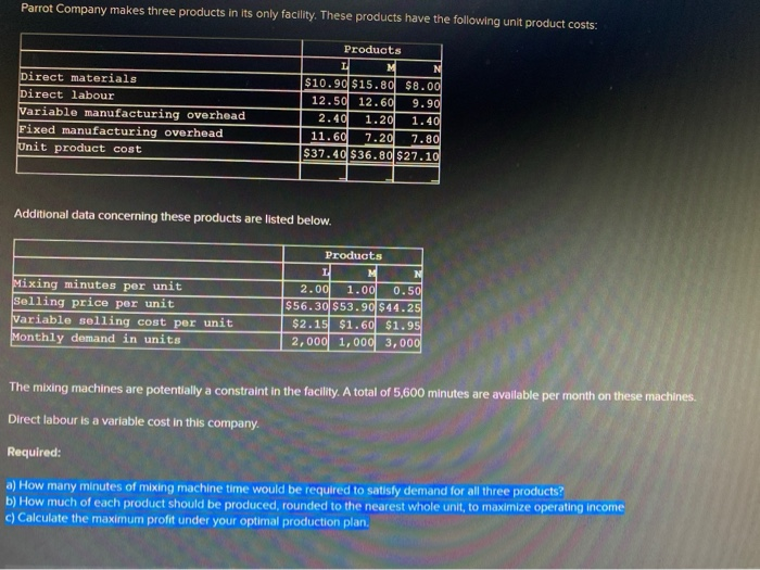 Solved Parrot Company makes three products in its only | Chegg.com