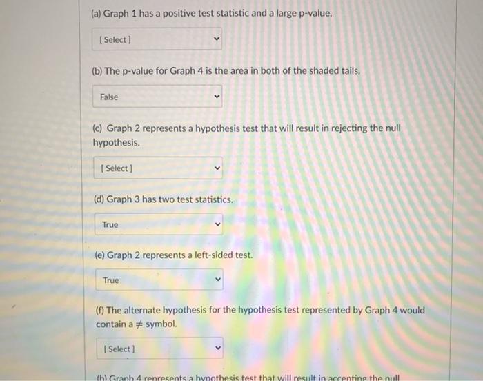 Solved The following graphs represent p-values and | Chegg.com
