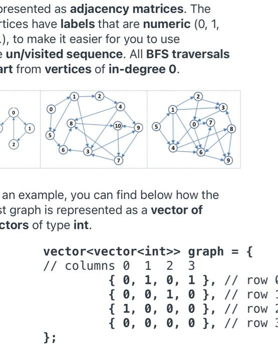 Solved Instructions Implement a non-member function named | Chegg.com