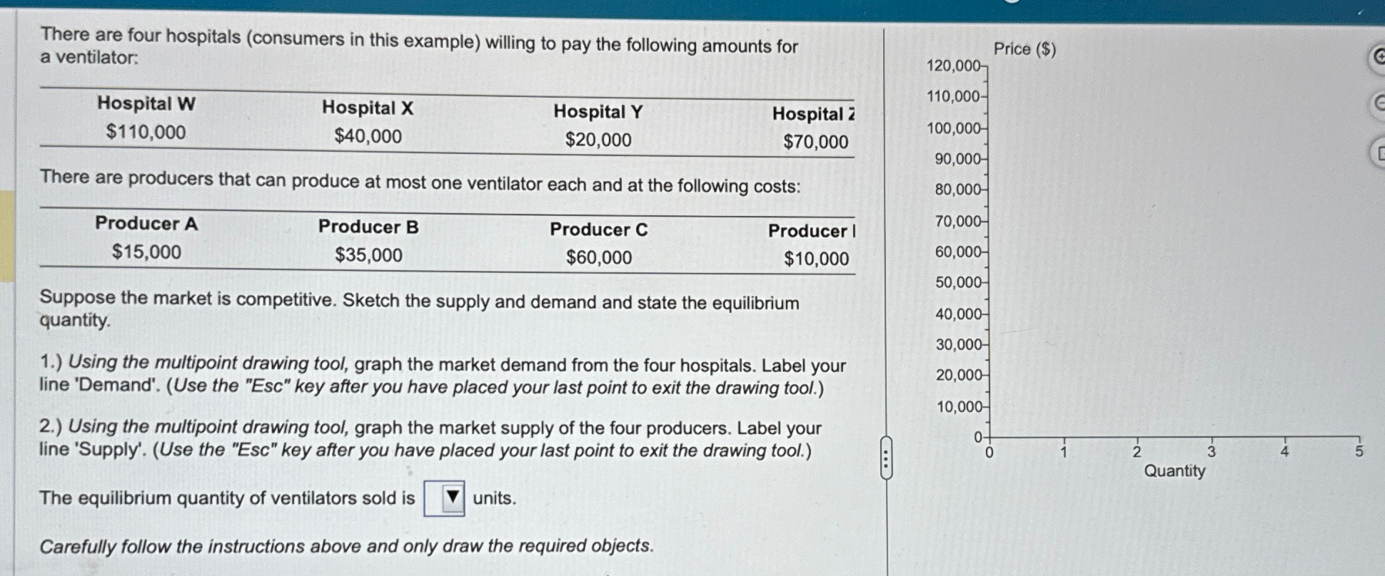 Solved There are four hospitals (consumers in this example) | Chegg.com Solved There are four hospitals (consumers in this example) | Chegg.com