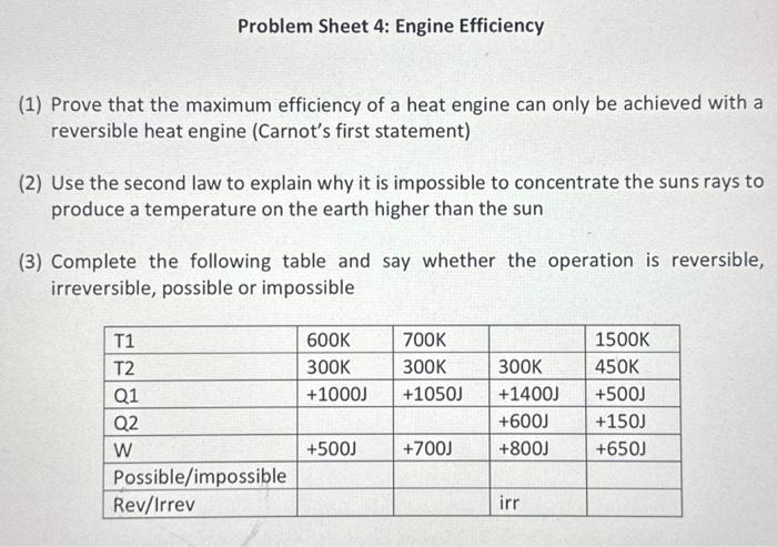 Solved Problem Sheet 4: Engine Efficiency (1) Prove that the | Chegg.com