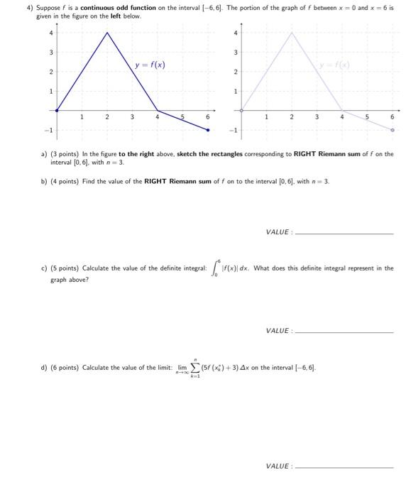 Solved 4) Supposef is a continuous odd function on the | Chegg.com