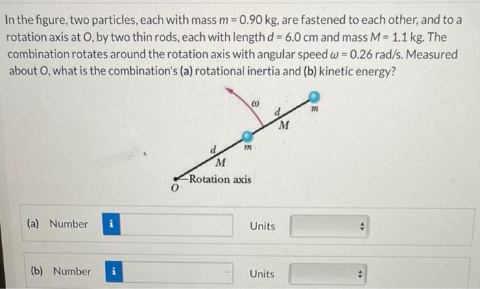 Solved In the figure, two particles, each with mass m=0.90 | Chegg.com