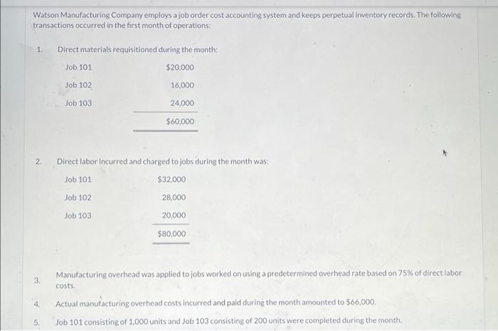 Solved Watson Manufacturing Company employs a job order cost | Chegg.com