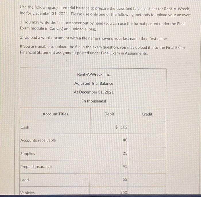 Use the following adjusted trial balance to prepare | Chegg.com