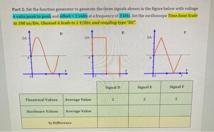 Part 2. Fet the function zeserater to benerain the | Chegg.com