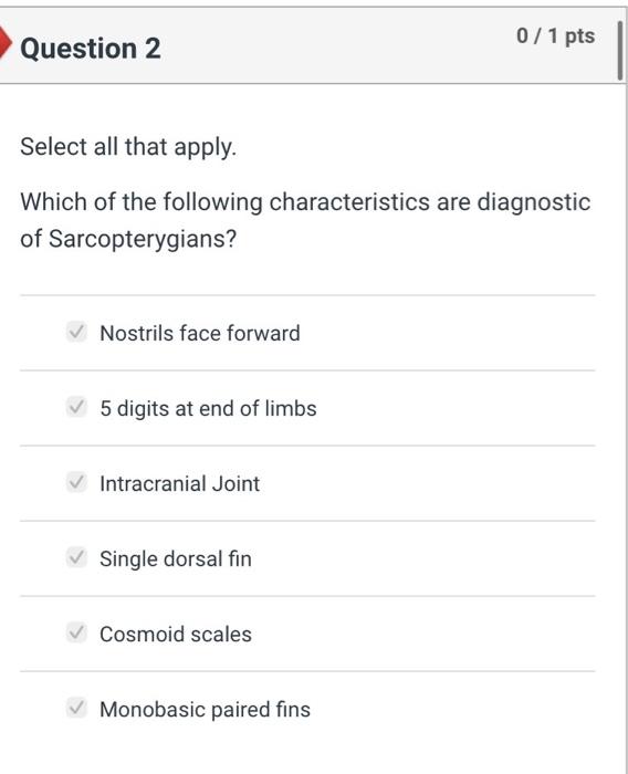 Solved Select all that apply. Which of the following | Chegg.com
