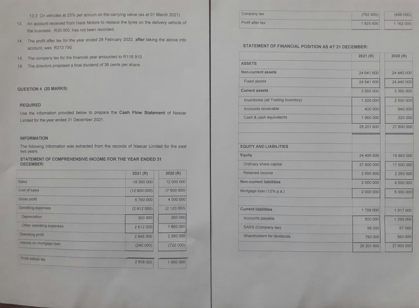 Solved Kindly draw for me the Cash flow statement with the | Chegg.com