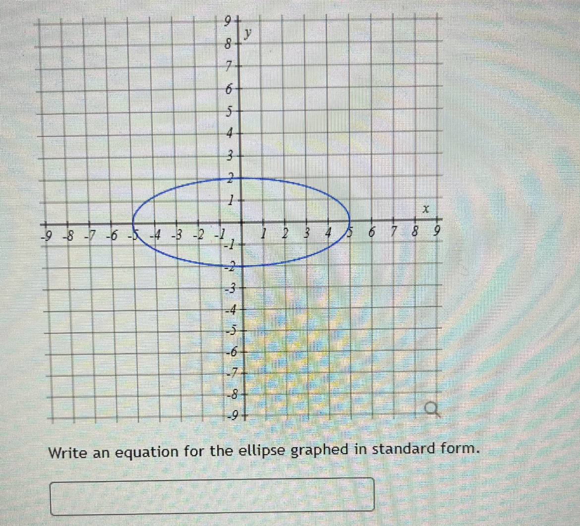 Solved Write An Equation For The Ellipse Graphed In Standard
