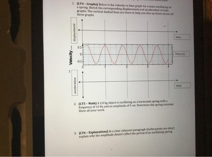 Solved LU 1. (LT4 - Graphs) Below is the velocity vs time | Chegg.com