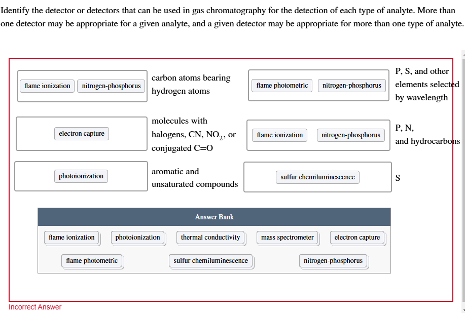 Solved Identify the detector or detectors that can be used | Chegg.com