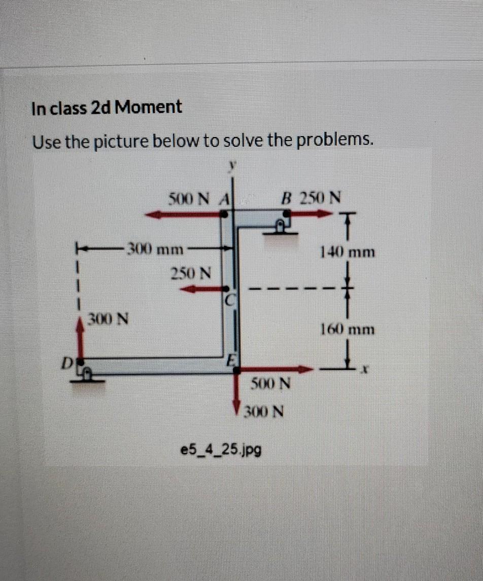 Solved In class 2d Moment Use the picture below to solve the | Chegg.com