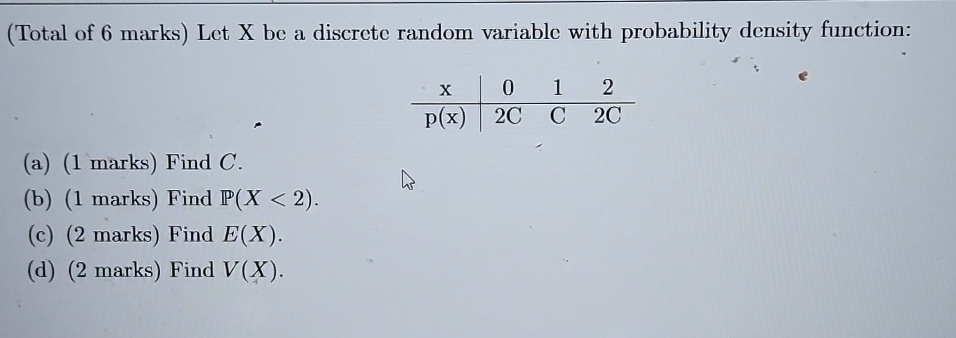 Solved (Total of 6 ﻿marks) ﻿Let x ﻿be a discrete random | Chegg.com